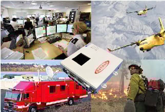 Iridium - Technology - Network Innovations