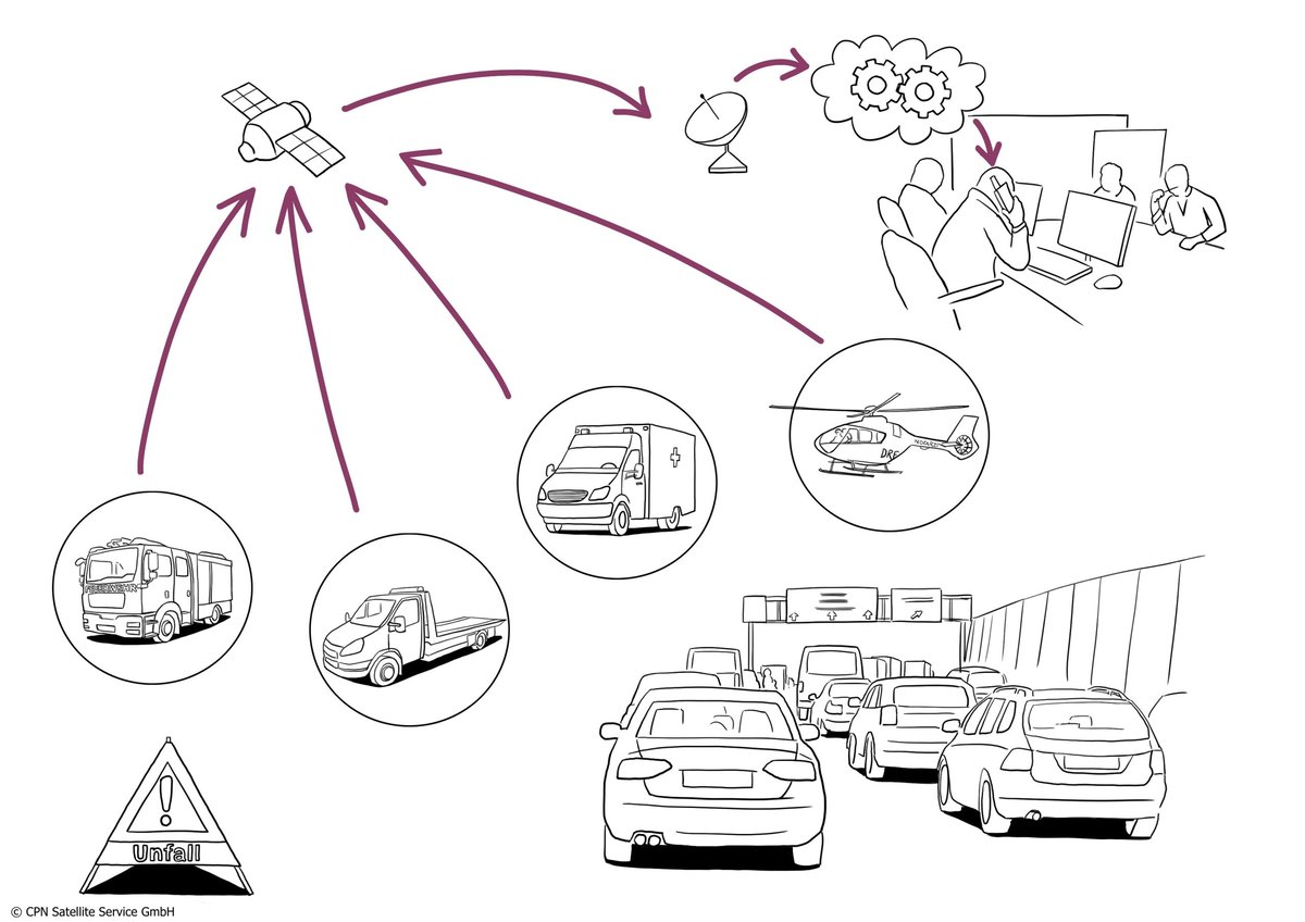 Emergency communications for critical infrastructure - Network Innovations