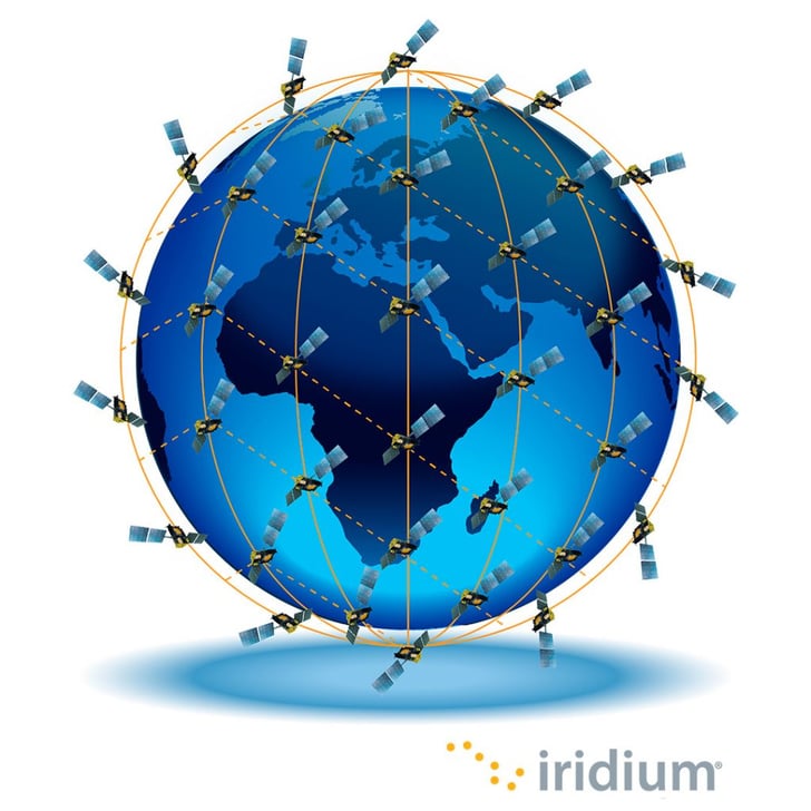 Iridium® overview - Network Innovations